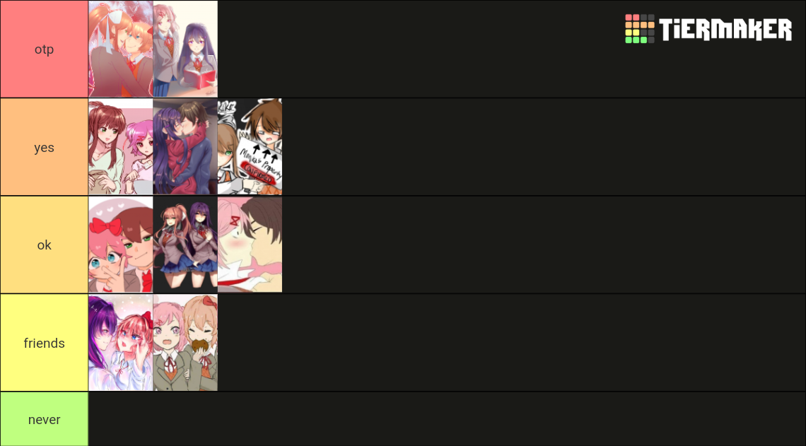 ddlc ship ( doki doki literature club ) Tier List (Community Rankings ...