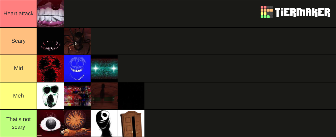 Doors entity jumpscares ranked Tier List (Community Rankings) - TierMaker