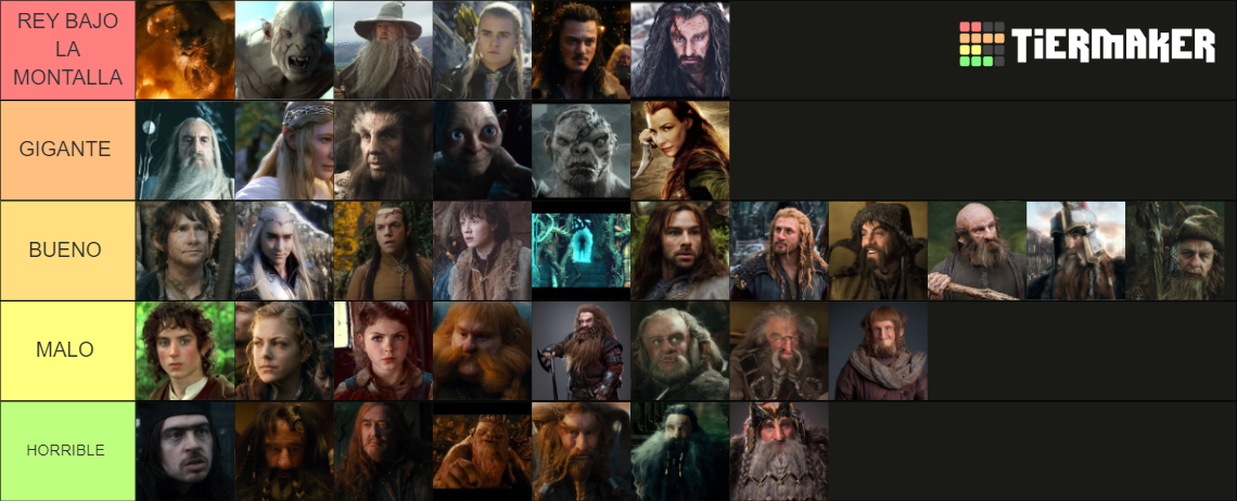 hobbit characters Tier List (Community Rankings) - TierMaker