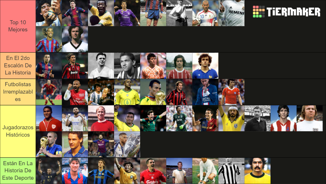 Create A Mejores 9 De La Historia Tier List – SPJV