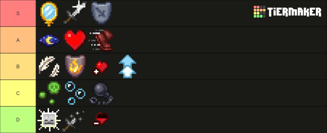 Minecraft Potions Tier List (Community Rankings) - TierMaker