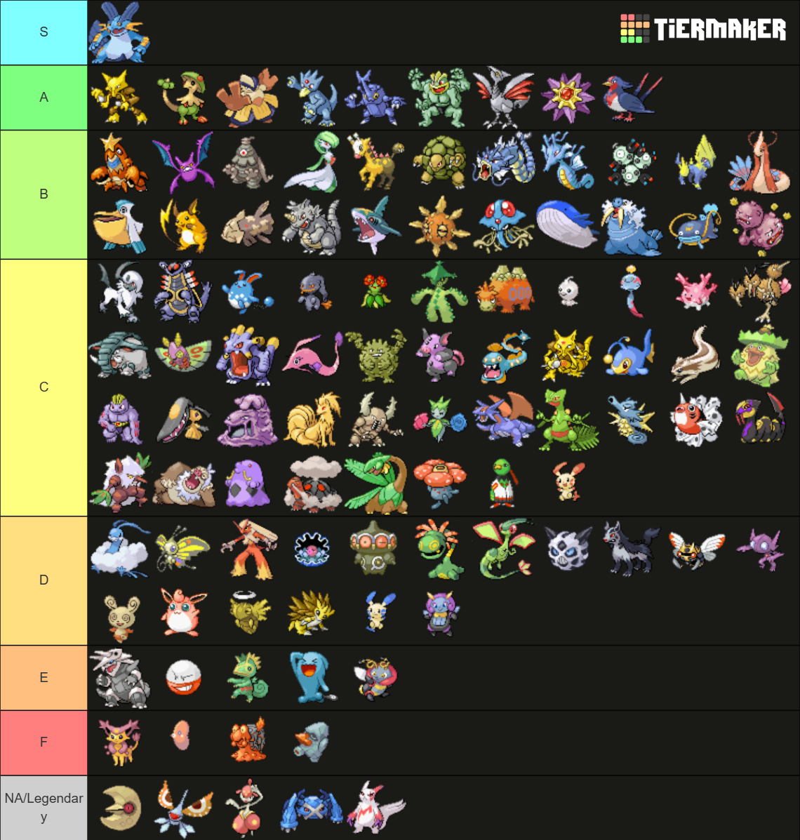 Pokemon Ruby/Sapphire/Emerald Tier List (Community Rankings) - TierMaker