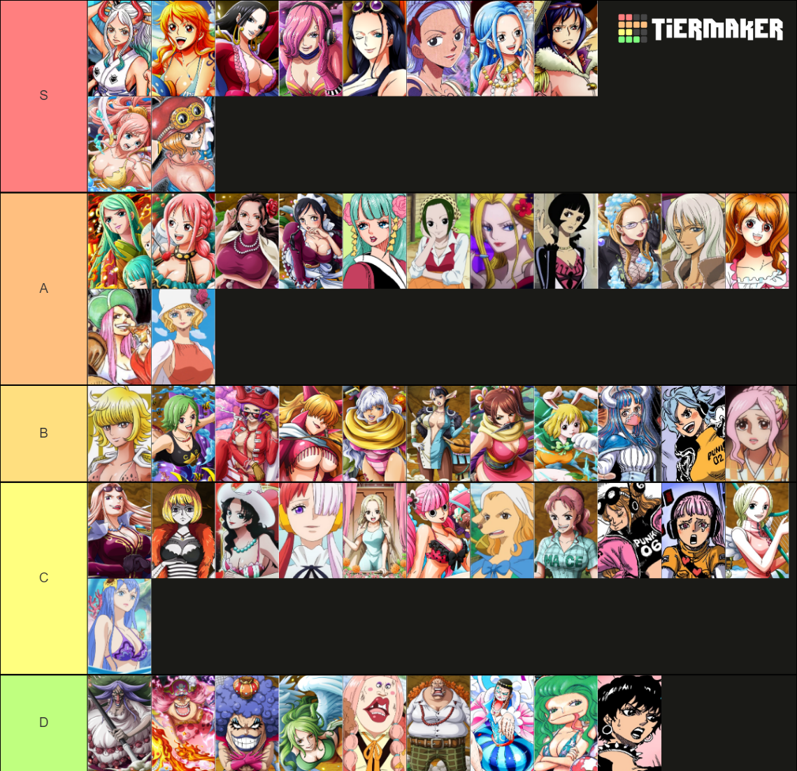 One Piece Waifu (2023 - Egghead Updated) Tier List (Community Rankings ...