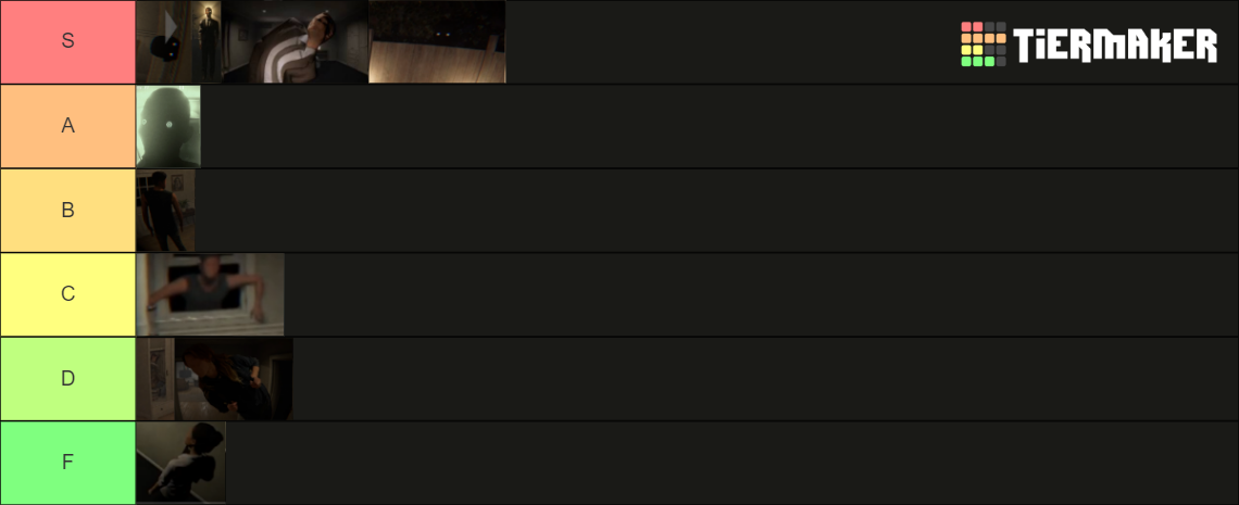 Caught On Camera Intruders Tier List (Community Rankings) - TierMaker