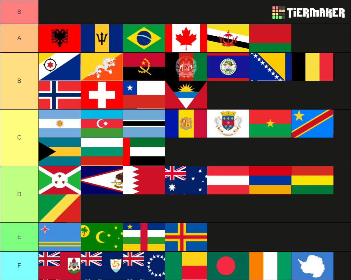 EVERY Country Flag Tier List (Community Rankings) - TierMaker