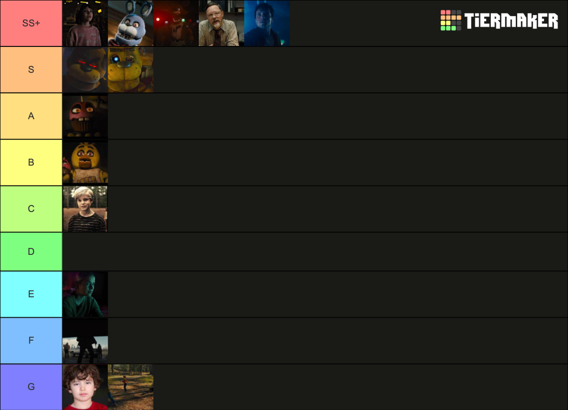 EVERY FNAF MOVIE CHARACTERS! (gpd) Tier List (Community Rankings ...