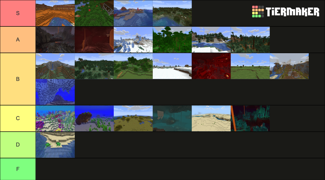 Minecraft Biome Tierlist Tier List (Community Rankings) - TierMaker