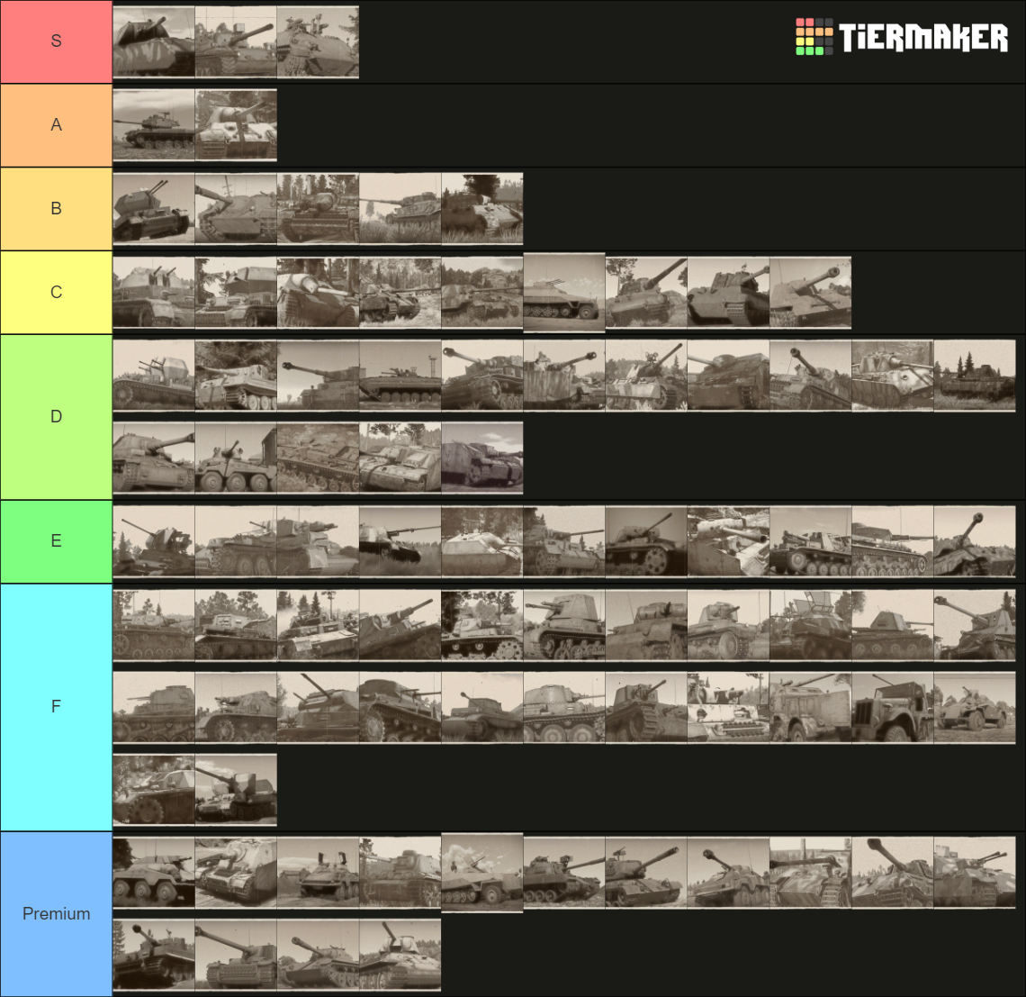 War Thunder German Tanks Tier List (Community Rankings) - TierMaker