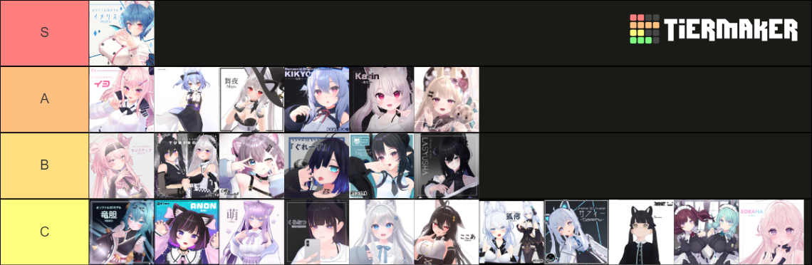 Top 150 Booth Avatars Tier List (Community Rankings) - TierMaker