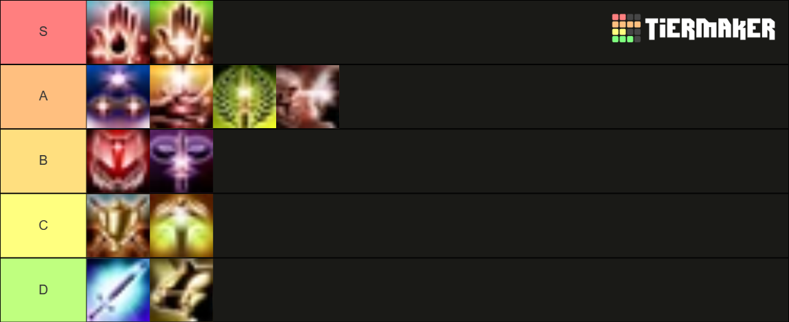 Dragon Age Origins Specializations Tier List (Community Rankings) - TierMaker