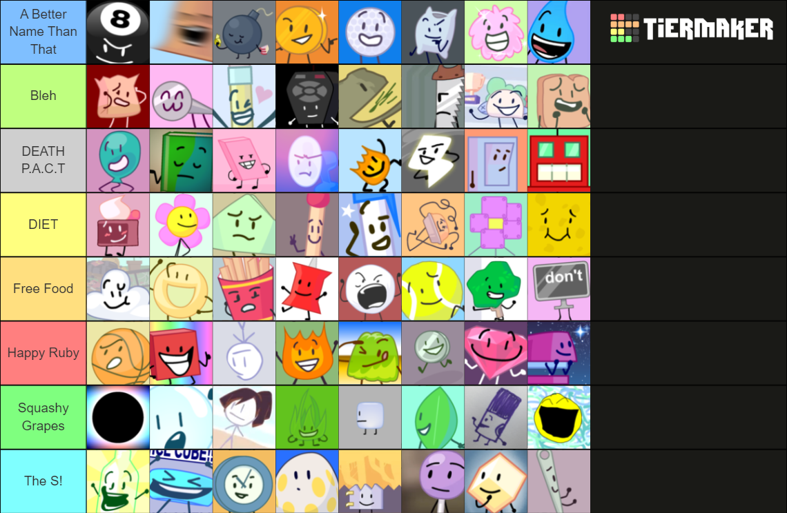All 64 BFB Characters Tier List (Community Rankings) - TierMaker