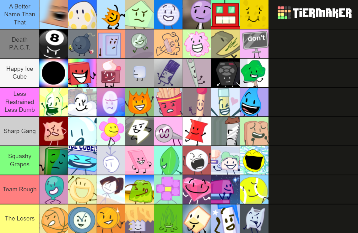 All 64 BFB Characters Tier List (Community Rankings) - TierMaker
