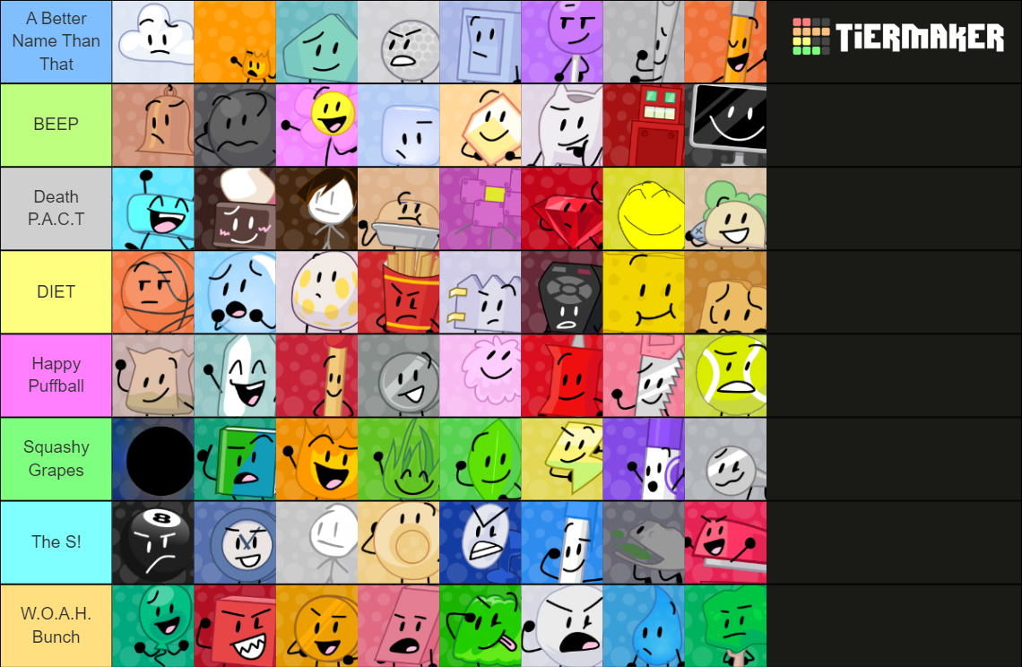 BFB fan-made Icons by pen-cap updated again Tier List (Community ...
