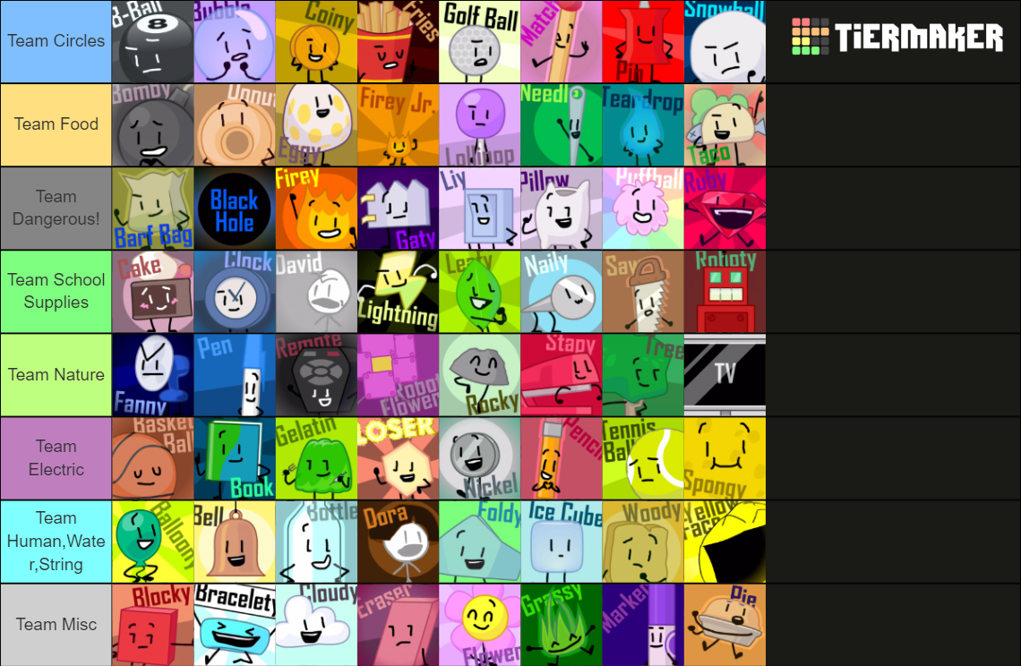 BFB Template (Cool Icons) Tier List (Community Rankings) - TierMaker