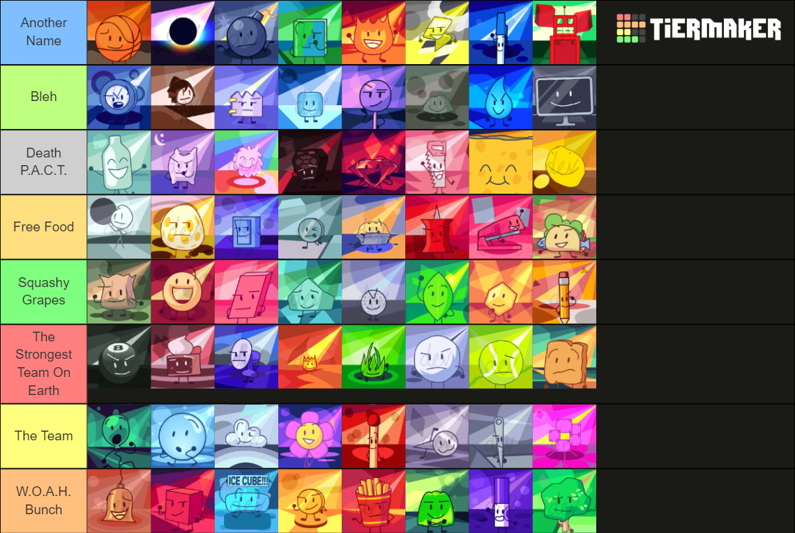 Bfb With Bfb 23 Icons All Contestants Tier List Community Rankings Tiermaker