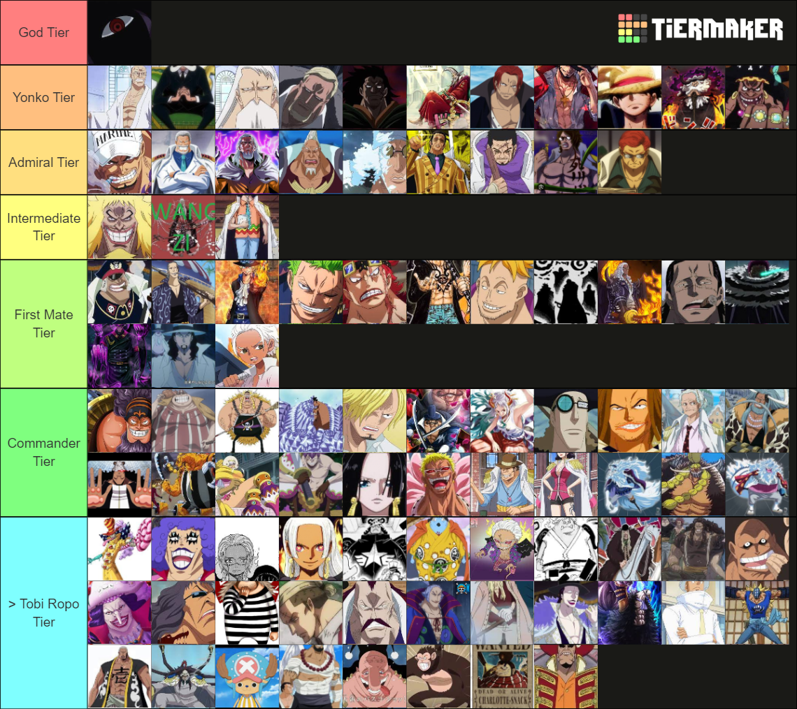 One Piece Strength Tier Tier List (Community Rankings) - TierMaker