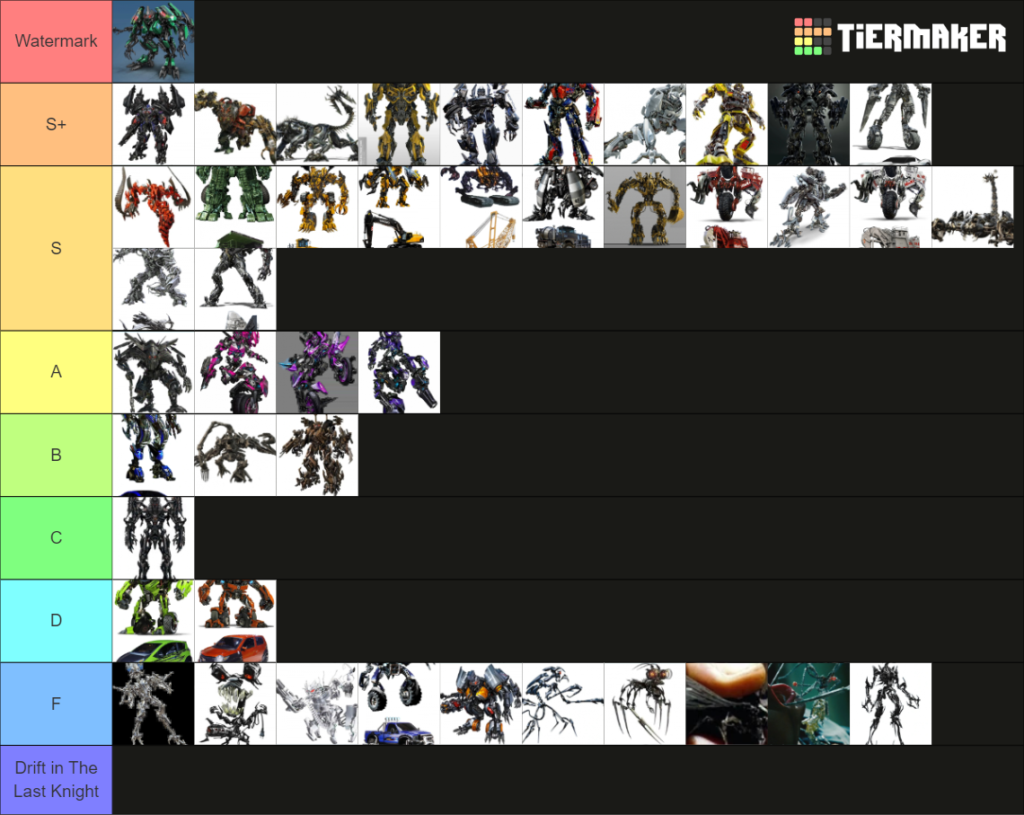 Michael Bay Transformers Movie Designs Tier List (Community Rankings ...