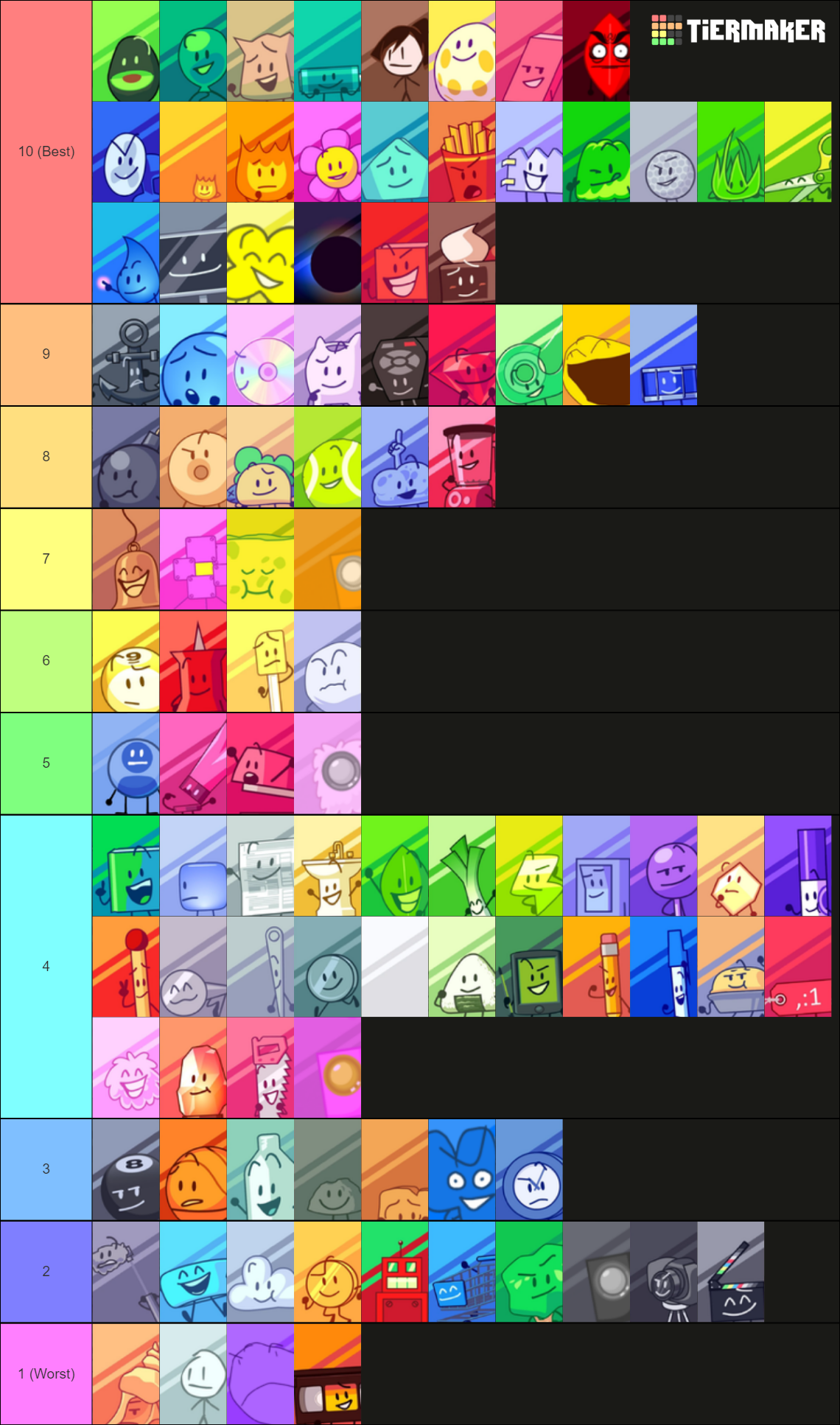 BFB/TPOT debuters + Evil leafy, profiley, and purple face Tier List ...
