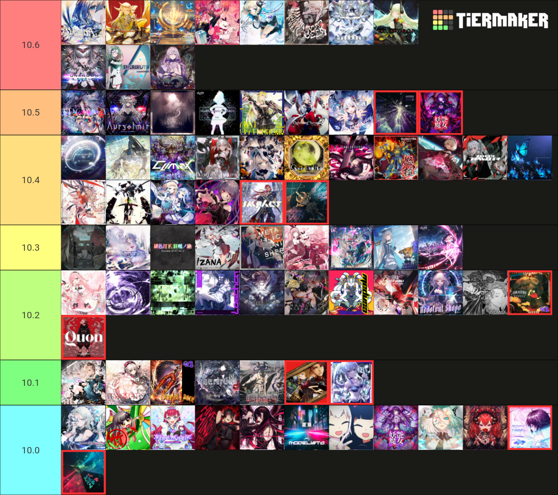 Arcaea Song/Chart (v5.0.5) Tier List (Community Rankings) - TierMaker