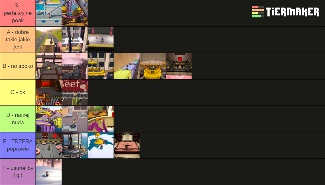 Gang Beasts All Maps 2023 Tier List (Community Rankings) - TierMaker