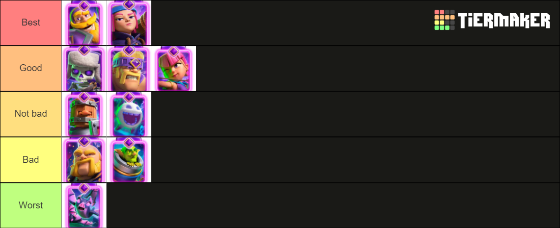 Clash Royale evolutions Tier List (Community Rankings) - TierMaker