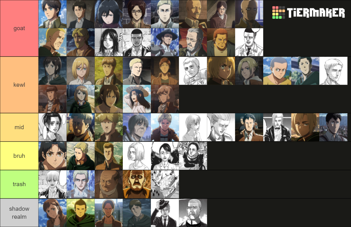 AOT Characters Tier List (Community Rankings) - TierMaker