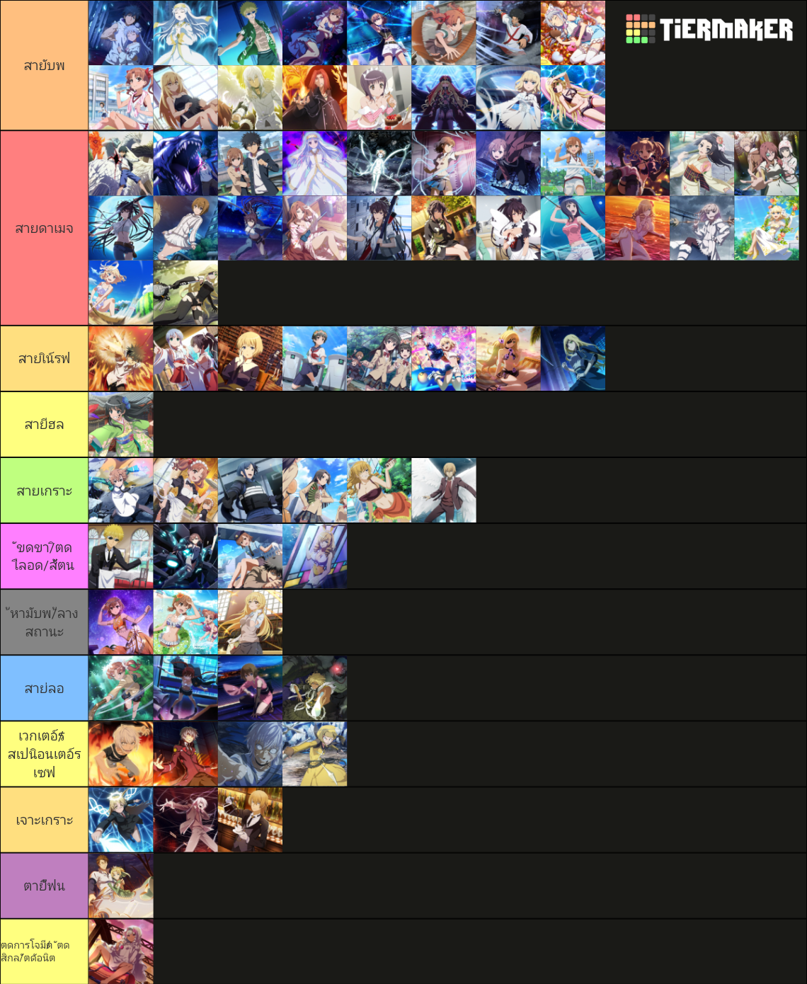 Toaru character skill Tier List (Community Rankings) - TierMaker