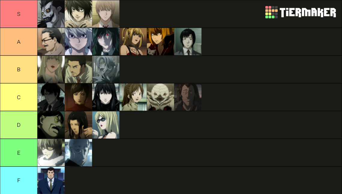 Death Note Characters Tier List (Community Rankings) - TierMaker