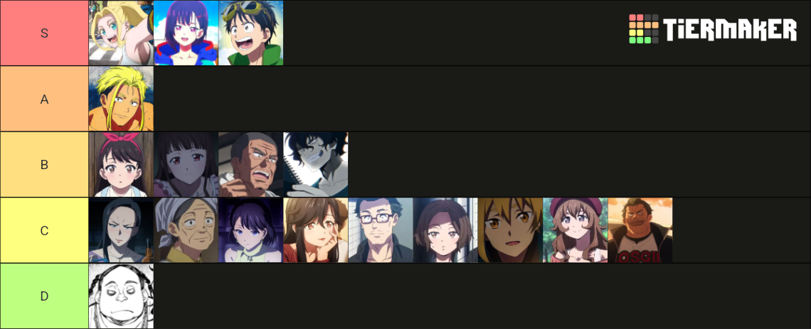 Zom 100 characters Tier List (Community Rankings) - TierMaker