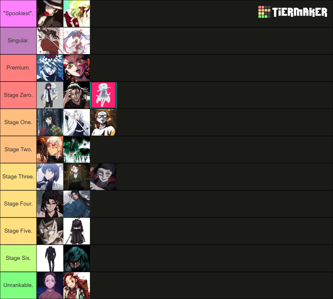 Diamond Eyes Popularity Ranking Tier List (Community Rankings) - TierMaker