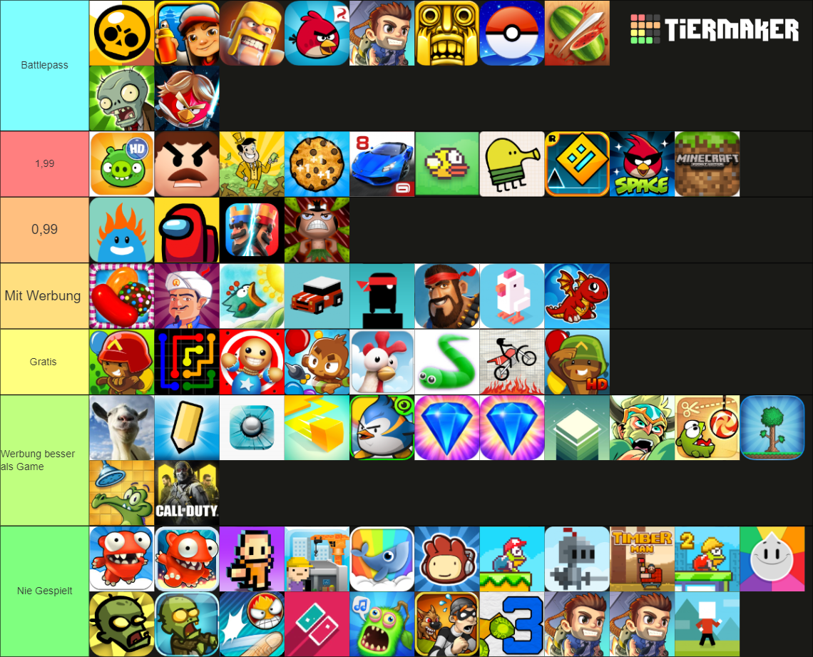 Mobile/Phone Games Tier List (Community Rankings) - TierMaker