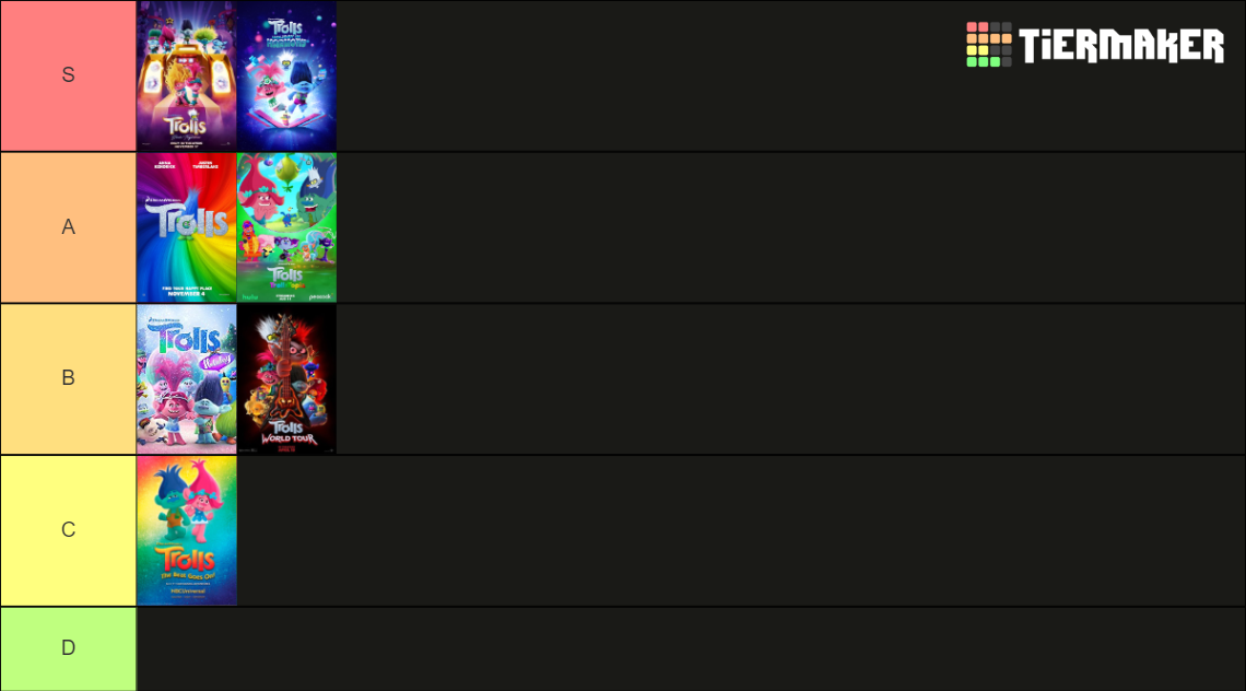 trolls movies/shows Tier List (Community Rankings) - TierMaker
