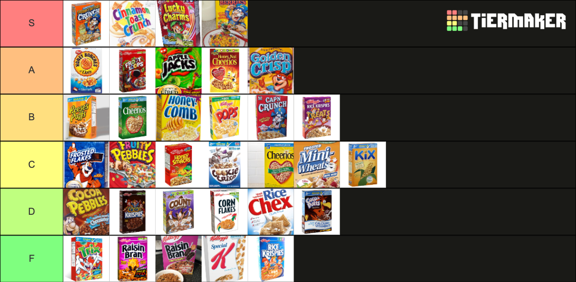 Best Cereals Tier List (Community Rankings) - TierMaker