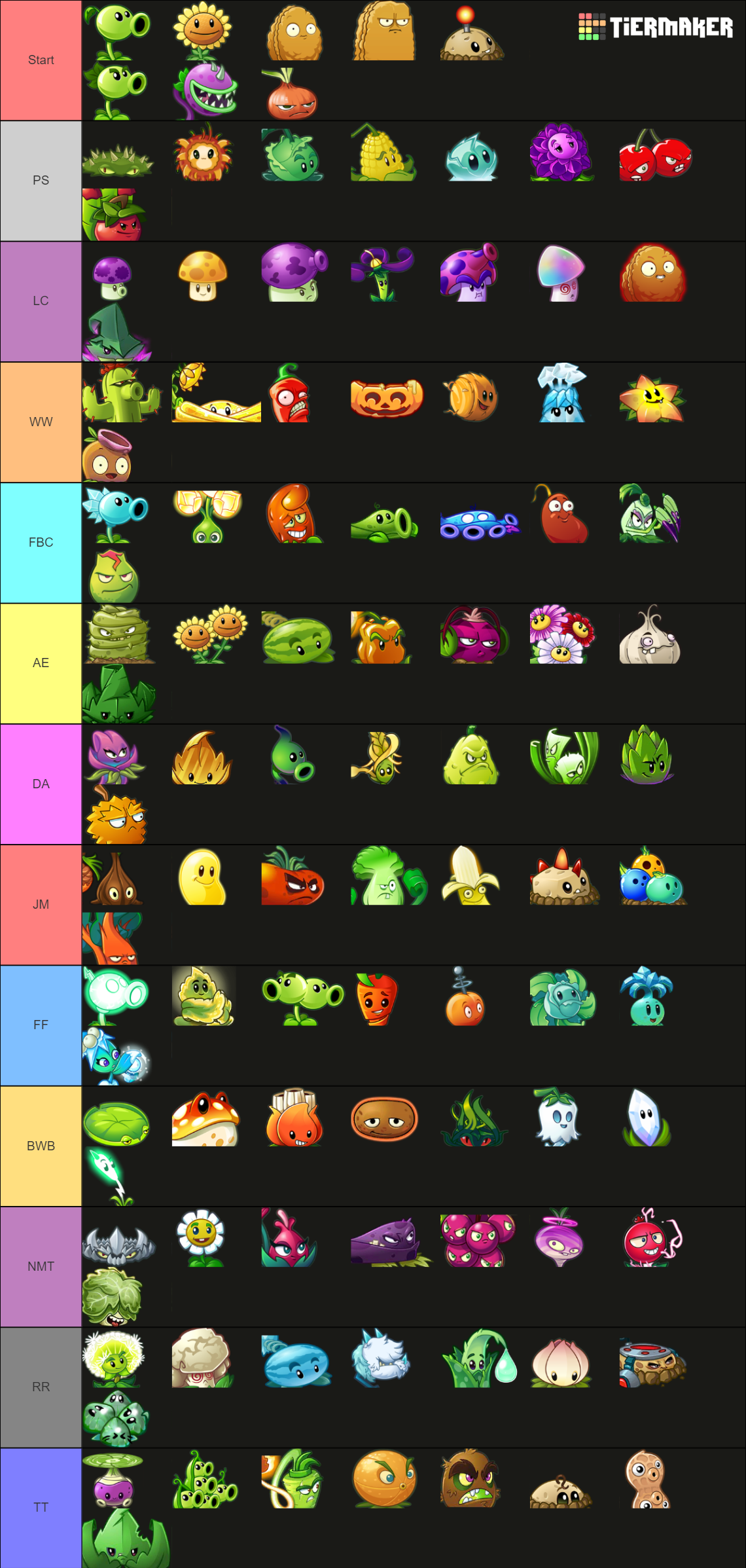 Plants vs. Zombies 2 Requiem Plant Tier List (Community Rankings ...