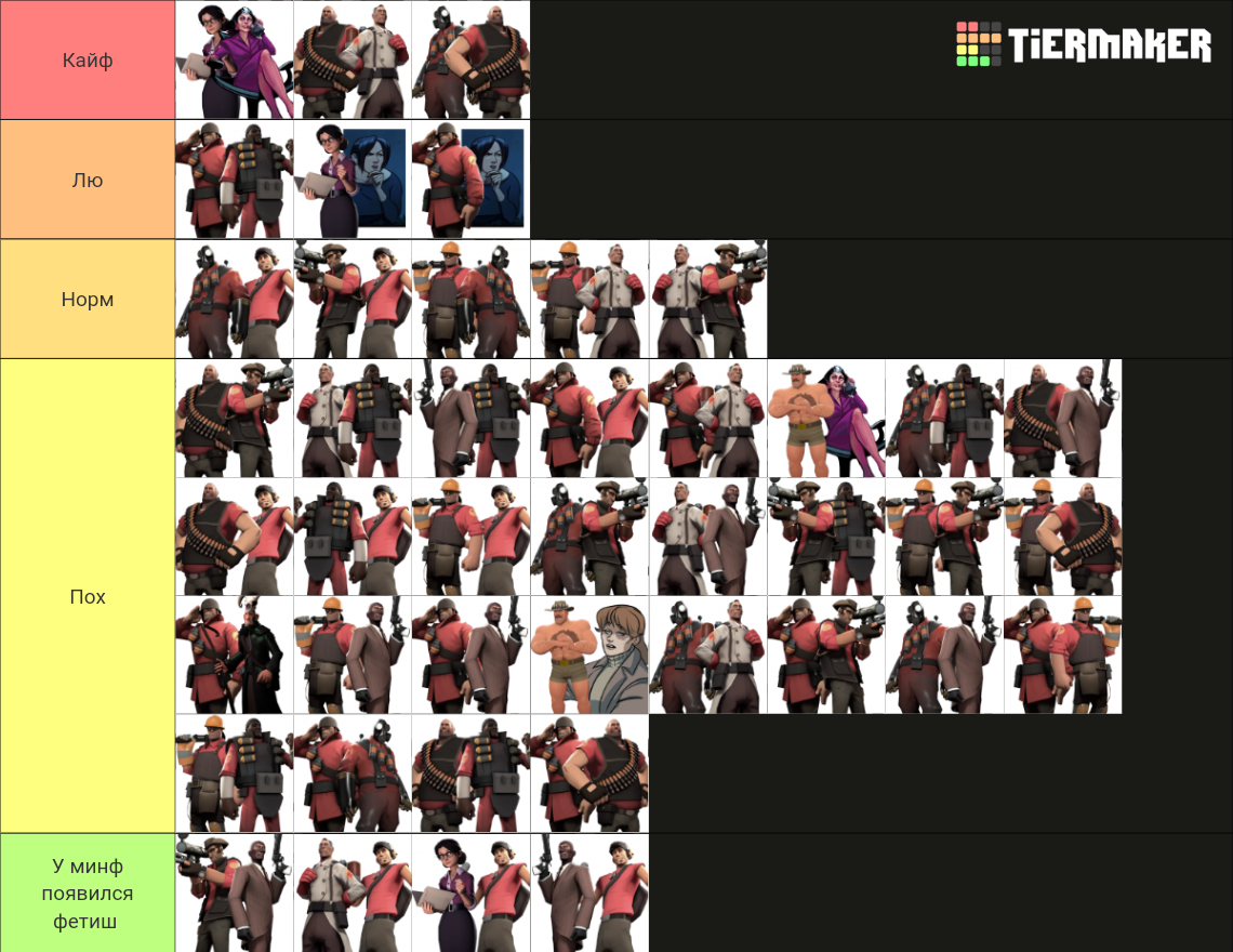 Team Fortress 2 Pairings Tier List (Community Rankings) - TierMaker