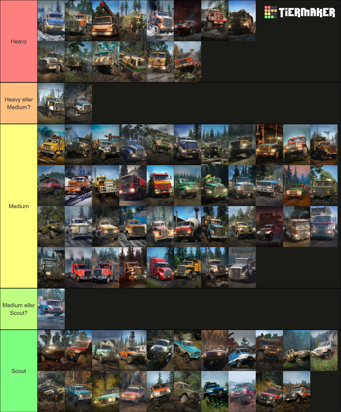SnowRunner Trucks (Up to Season 11) Tier List (Community Rankings ...