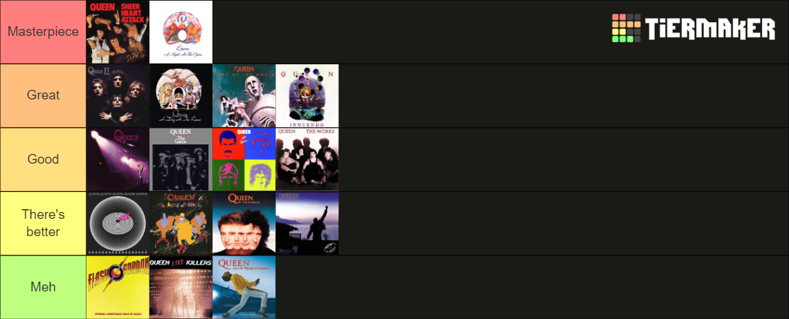 Queen Albums Tier List (Community Rankings) - TierMaker