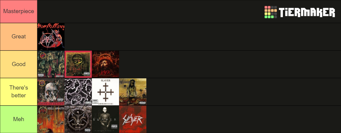 Slayer Albums Tier List (Community Rankings) - TierMaker