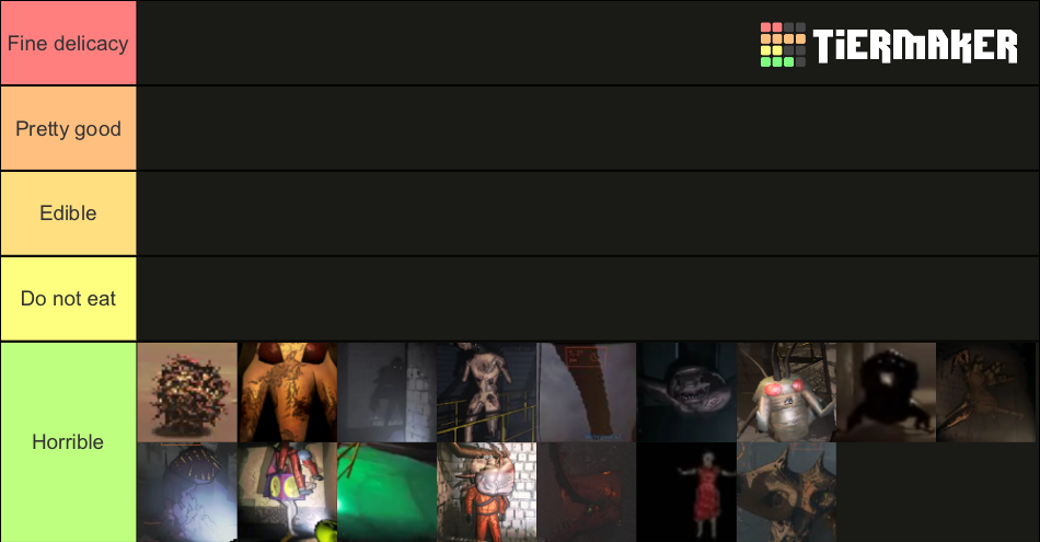 lethal company creatures based on how scary they can be Tier List ...