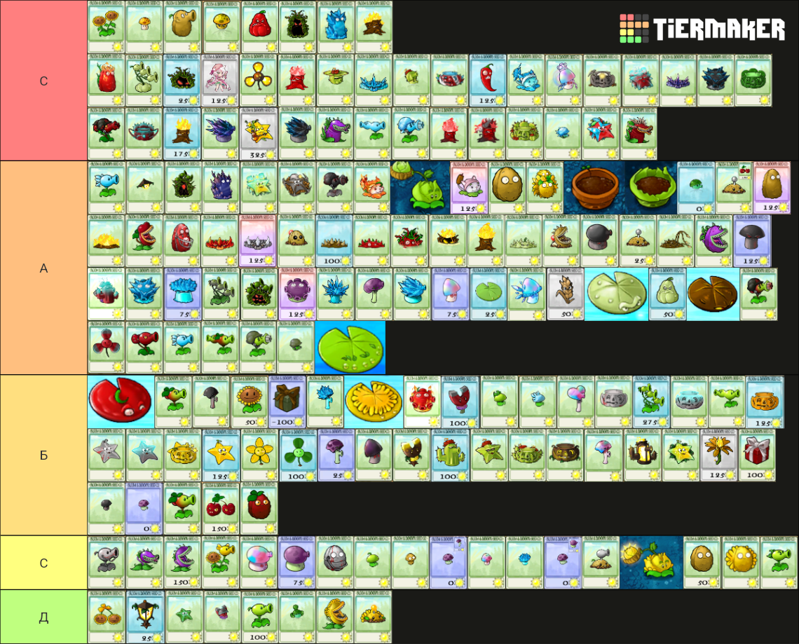 Pvz fusion ver 2.13 All plants tierlist Tier List (Community Rankings) - TierMaker