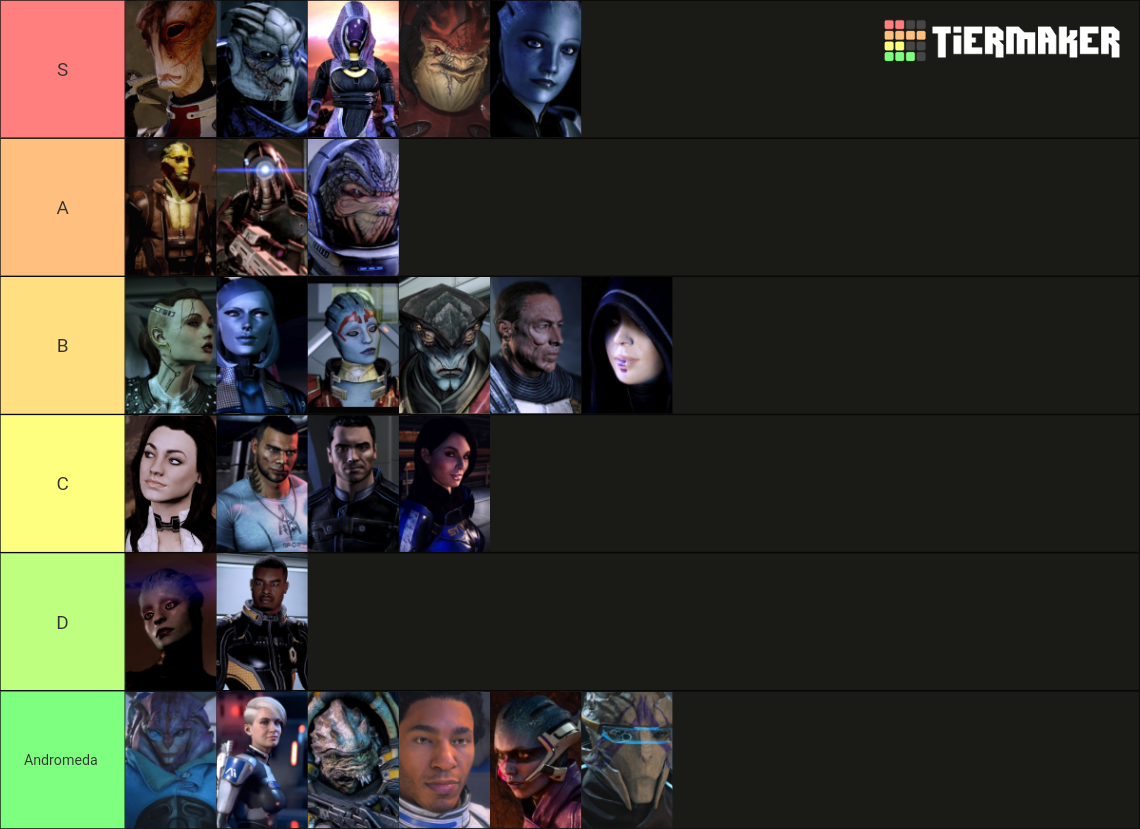 All Mass Effect Series Squadmates Tier List (Community Rankings ...