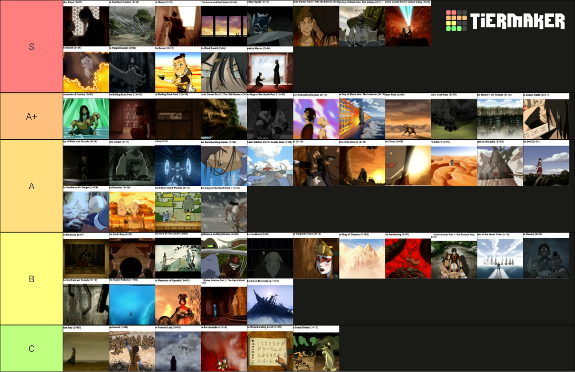 Avatar The Last Airbender Episode ATLA EP Tierlist Tier List (Community ...