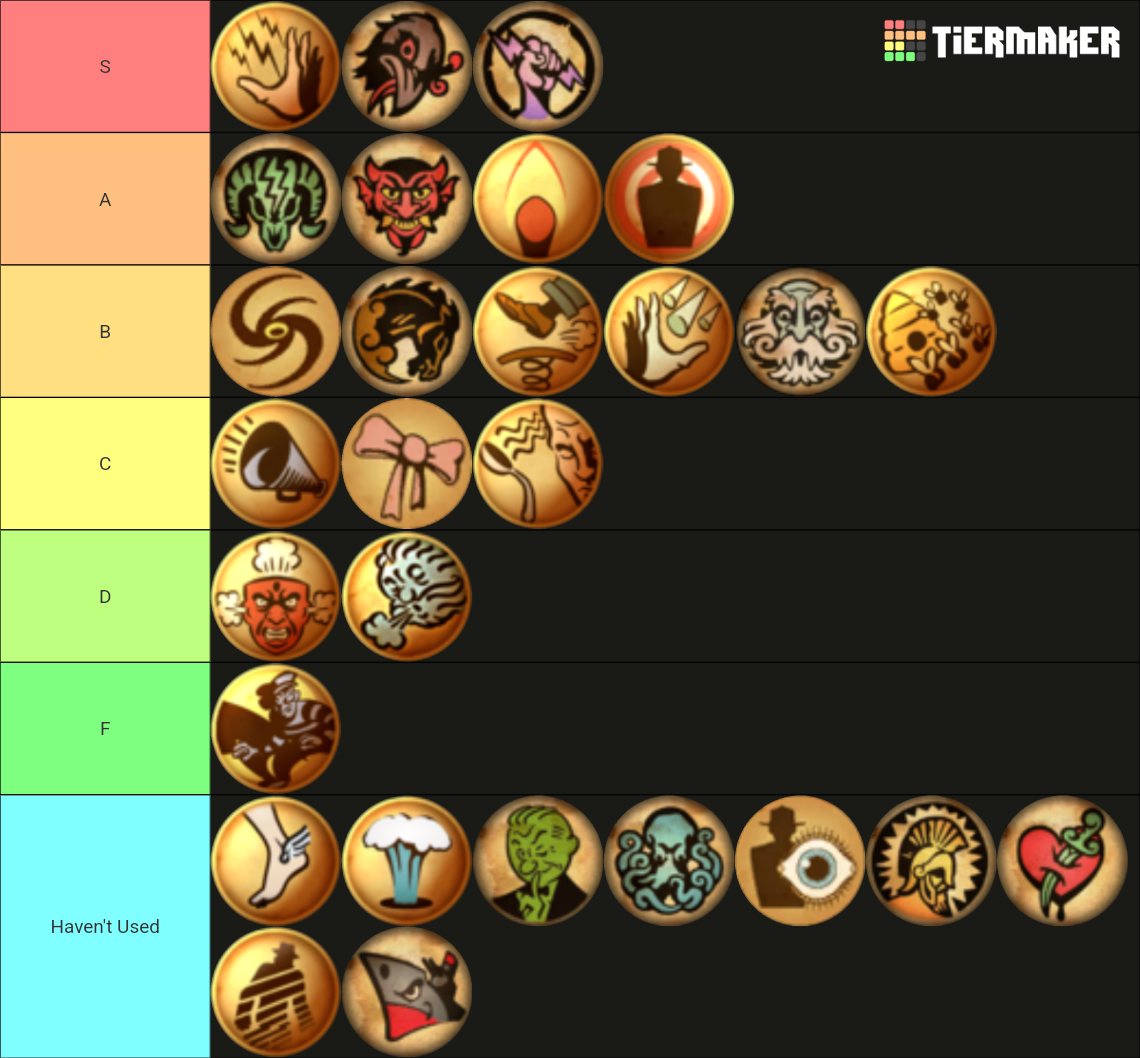 Bioshock Plasmids and Vigors Tier List (Community Rankings) - TierMaker