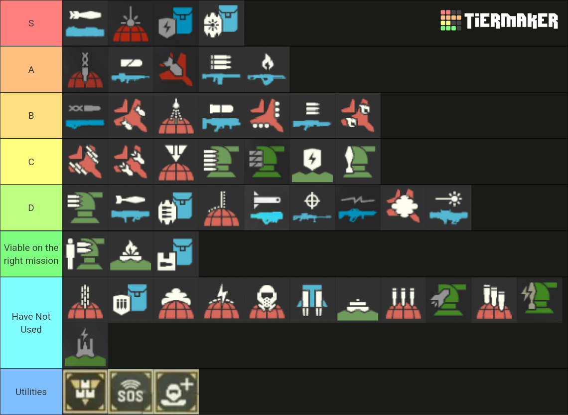 Helldivers 2 Stratagem Tier List (Community Rankings) - TierMaker Helldivers 2 Stratagem Tier List (Community Rankings) - TierMaker