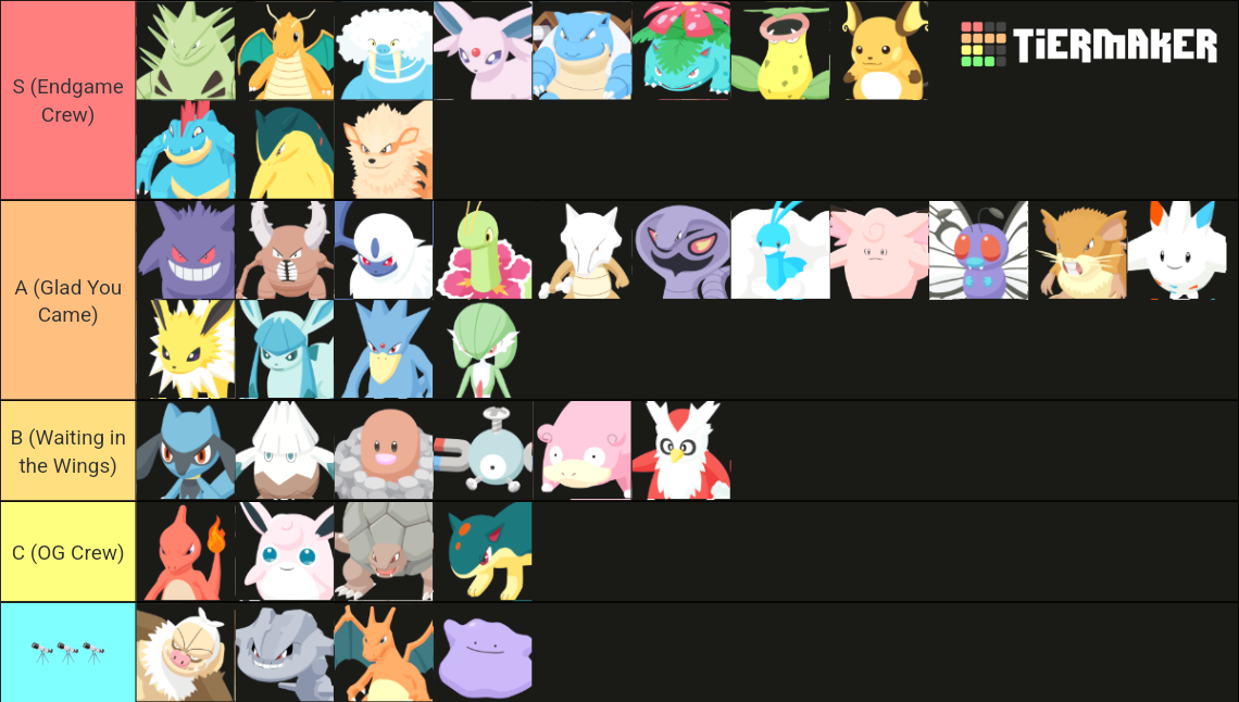 Pokémon Sleep All Helpers Tier List (Community Rankings) - TierMaker