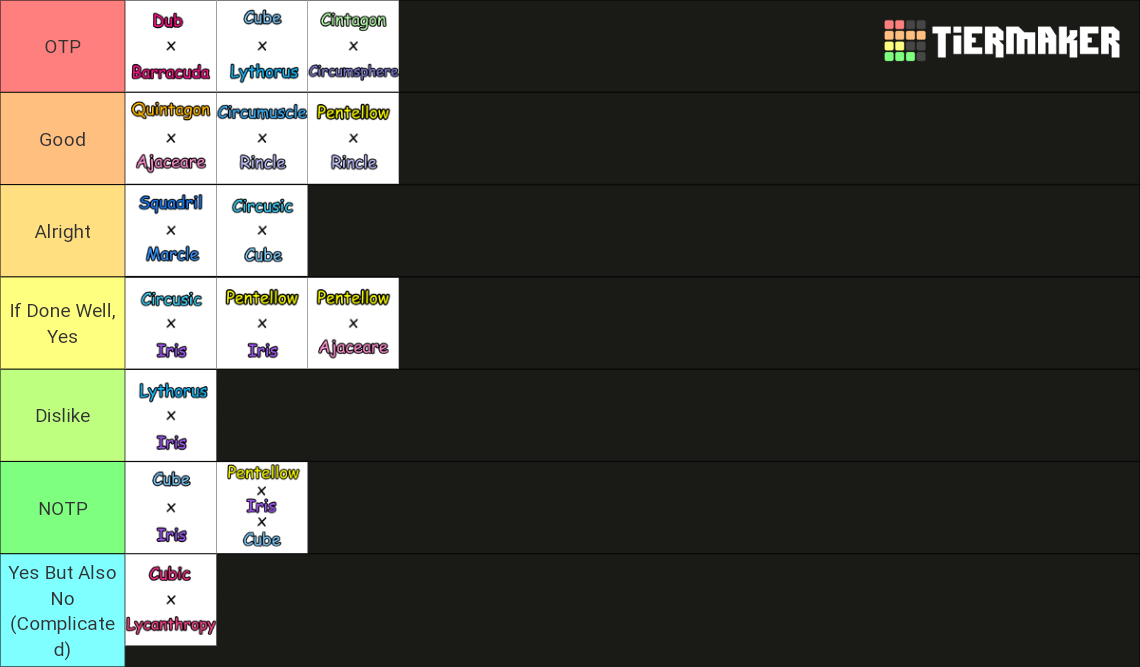 The Pink Corruption Shipping Tier List (Community Rankings) - TierMaker