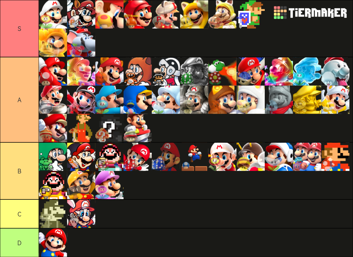Super Mario Power-ups + Transformations Tier List (Community Rankings ...