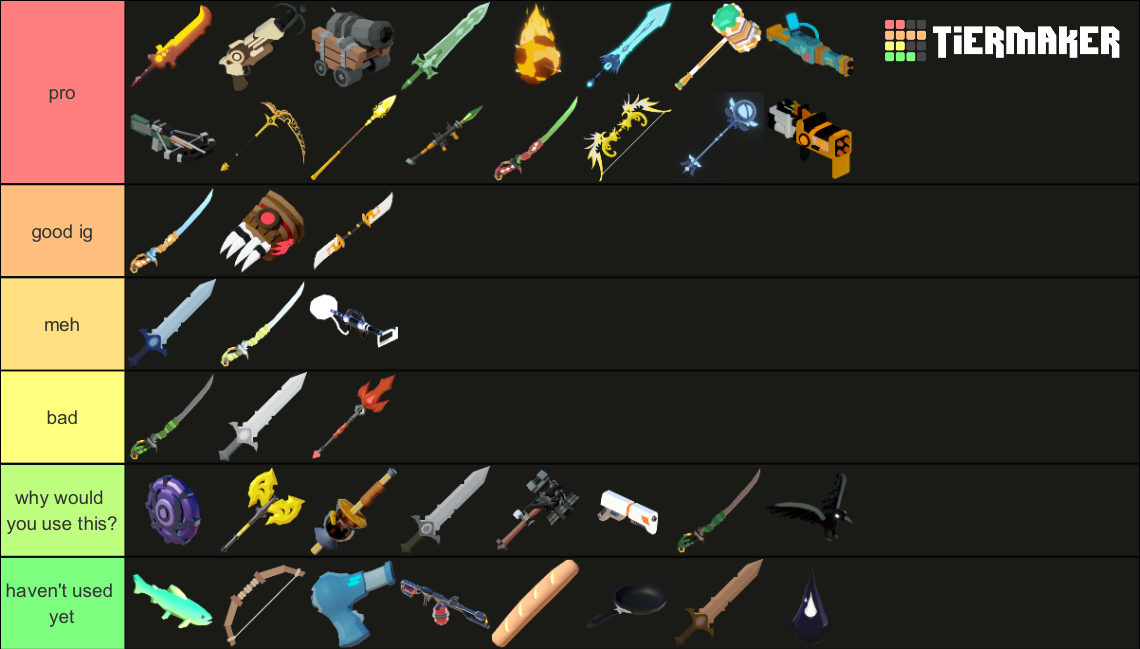 all weapons in roblox bedwars tierlist Tier List (Community Rankings ...