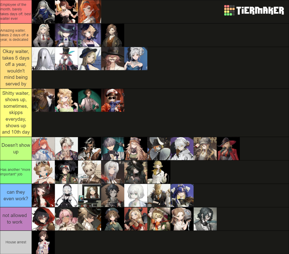 Reverse: 1999 Tier List (Community Rankings) - TierMaker