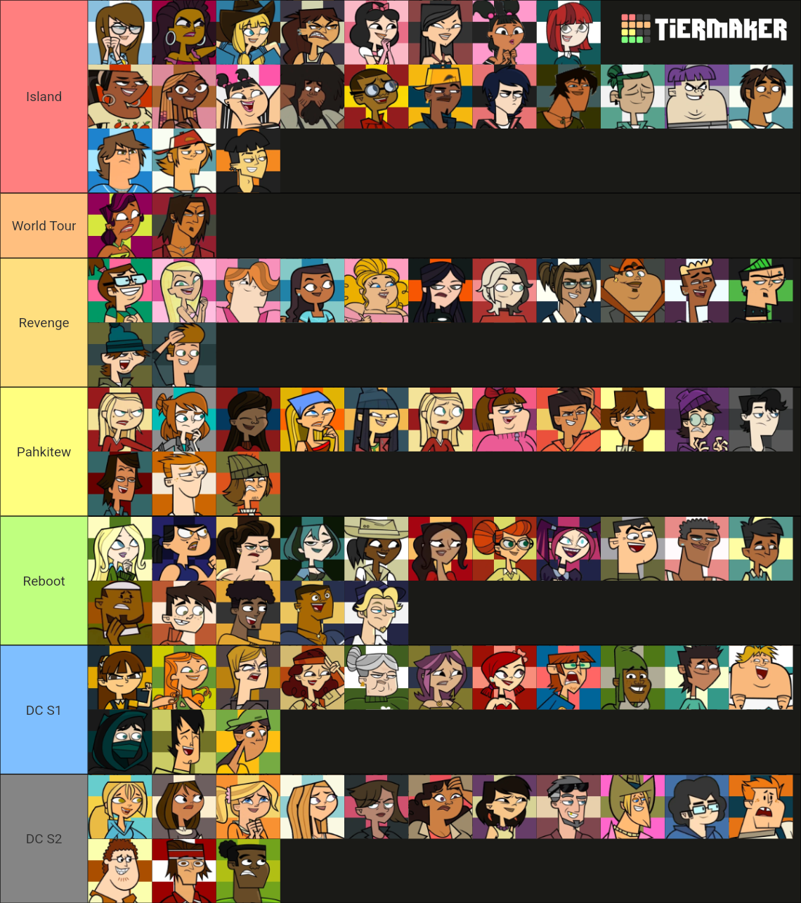 Total Drama & Disventure Camp Characters Tier List (Community Rankings ...
